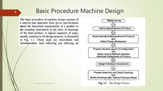 Principles of Machine Design Aesthetic & Ergonomic Consideration In ...