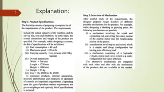Principles of Machine Design Aesthetic & Ergonomic Consideration In ...