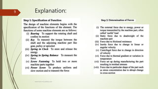Principles of Machine Design Aesthetic & Ergonomic Consideration In ...