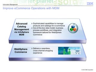 IBM MDM 10.1 What's New - Aomar Bariz | PPT