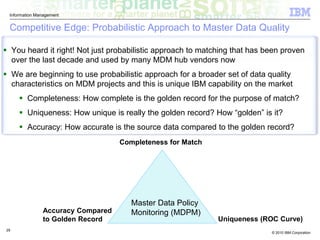 IBM MDM 10.1 What's New - Aomar Bariz | PPT