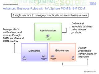 IBM MDM 10.1 What's New - Aomar Bariz | PPT