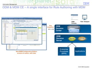 IBM MDM 10.1 What's New - Aomar Bariz | PPT
