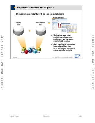 Mdm100 master data_management | PDF | Databases | Computer Software and Applications