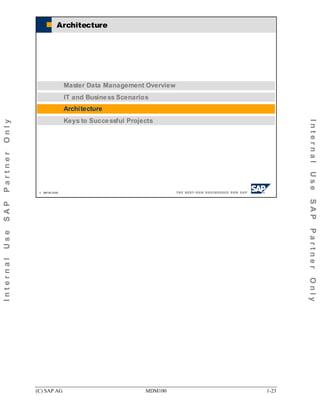 Mdm100 master data_management | PDF