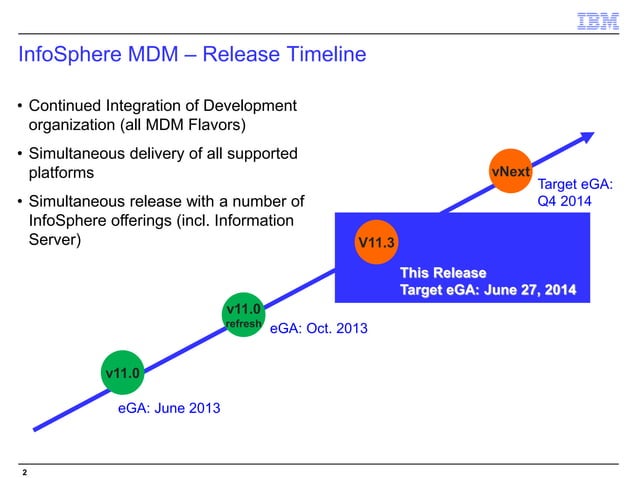 Présentation IBM InfoSphere MDM 11.3 | PPT