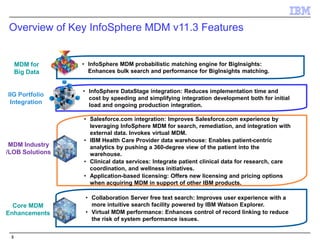 Présentation IBM InfoSphere MDM 11.3 | PDF