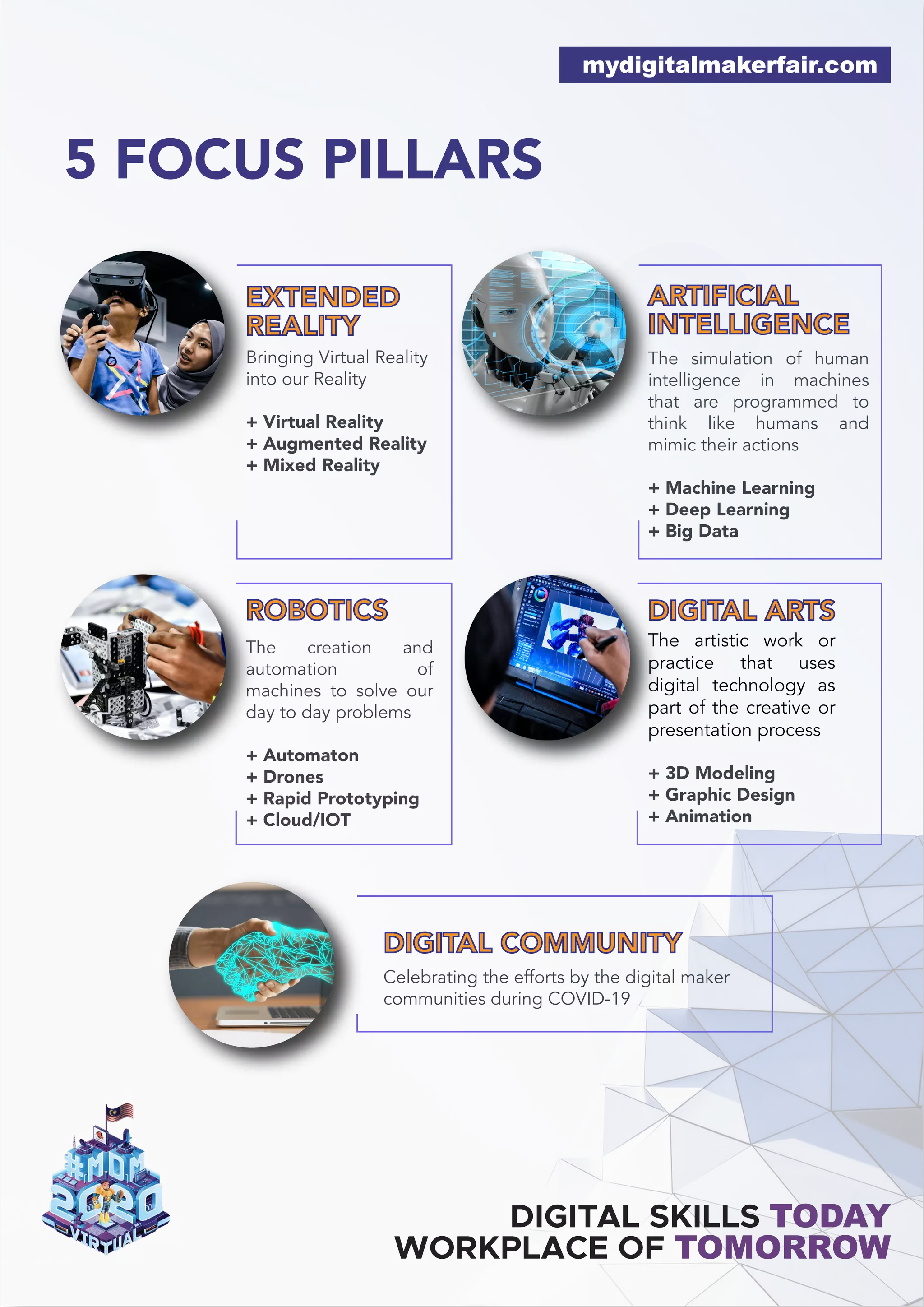 #mydigitalmakerfair e flyer | PDF