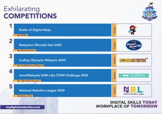 #mydigitalmakerfair e flyer | PDF