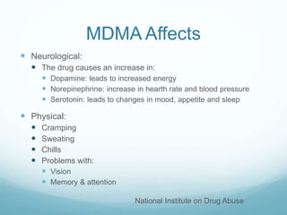 MDMA | PPTX