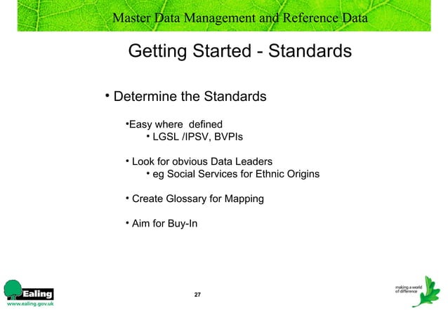 Mdm And Ref Data | PPT