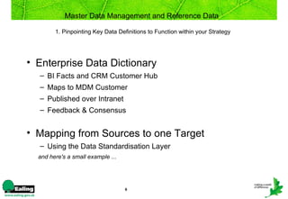 MDM and Reference Data | PPT