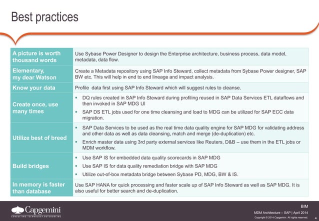 MDM Architecture - SAP | PDF
