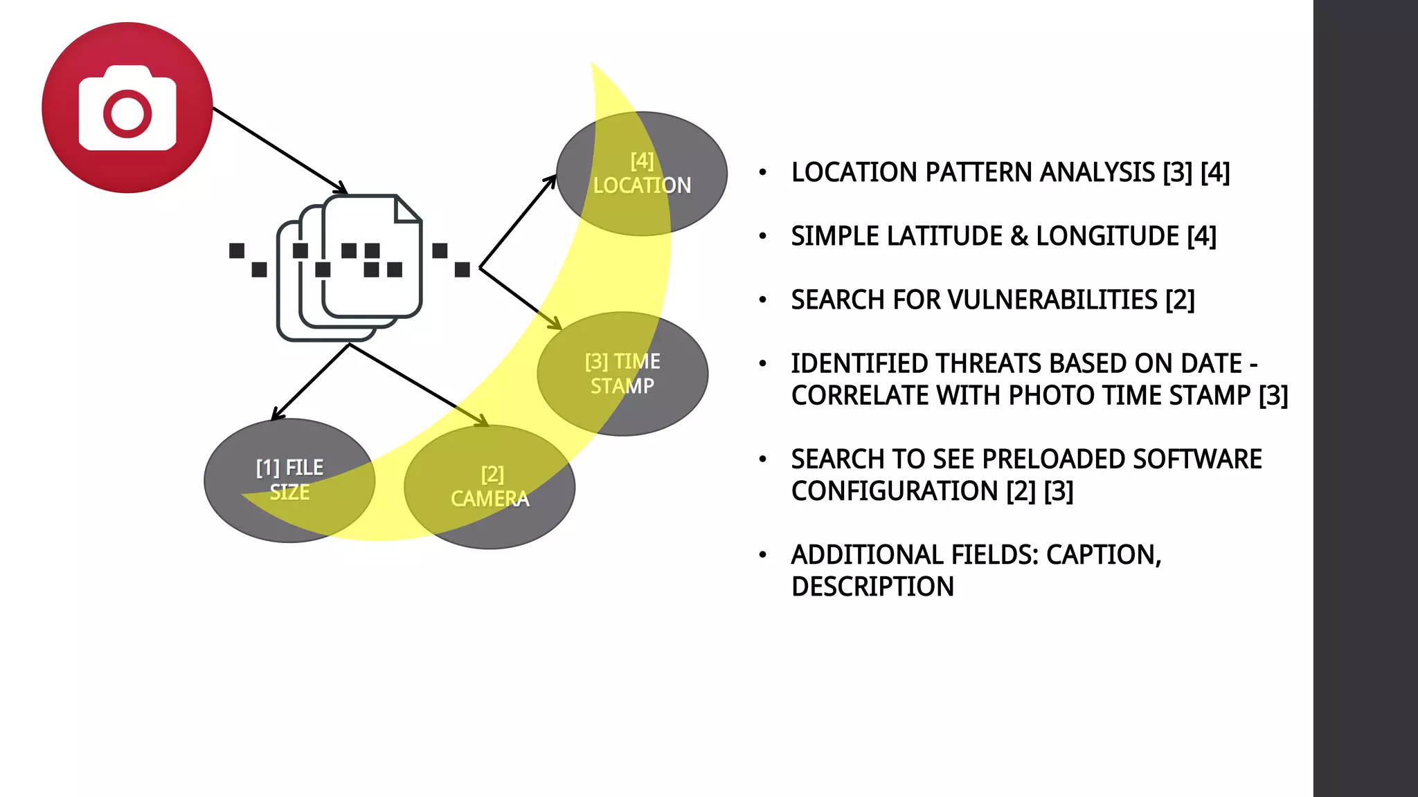 Hacking, Privacy and Security in a Hyperconnected Society | PPT
