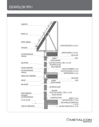 Md metalcon_manual_de_construccion_2 | PDF