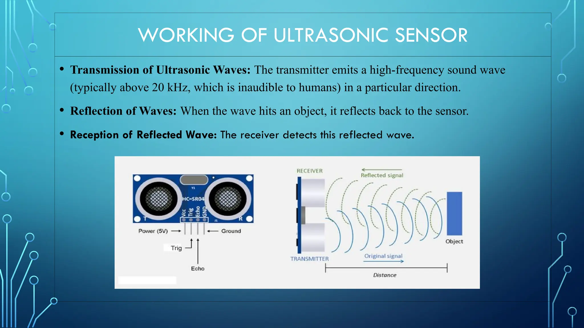 MDM FA 1 PPT.pptx........................... | PPTX