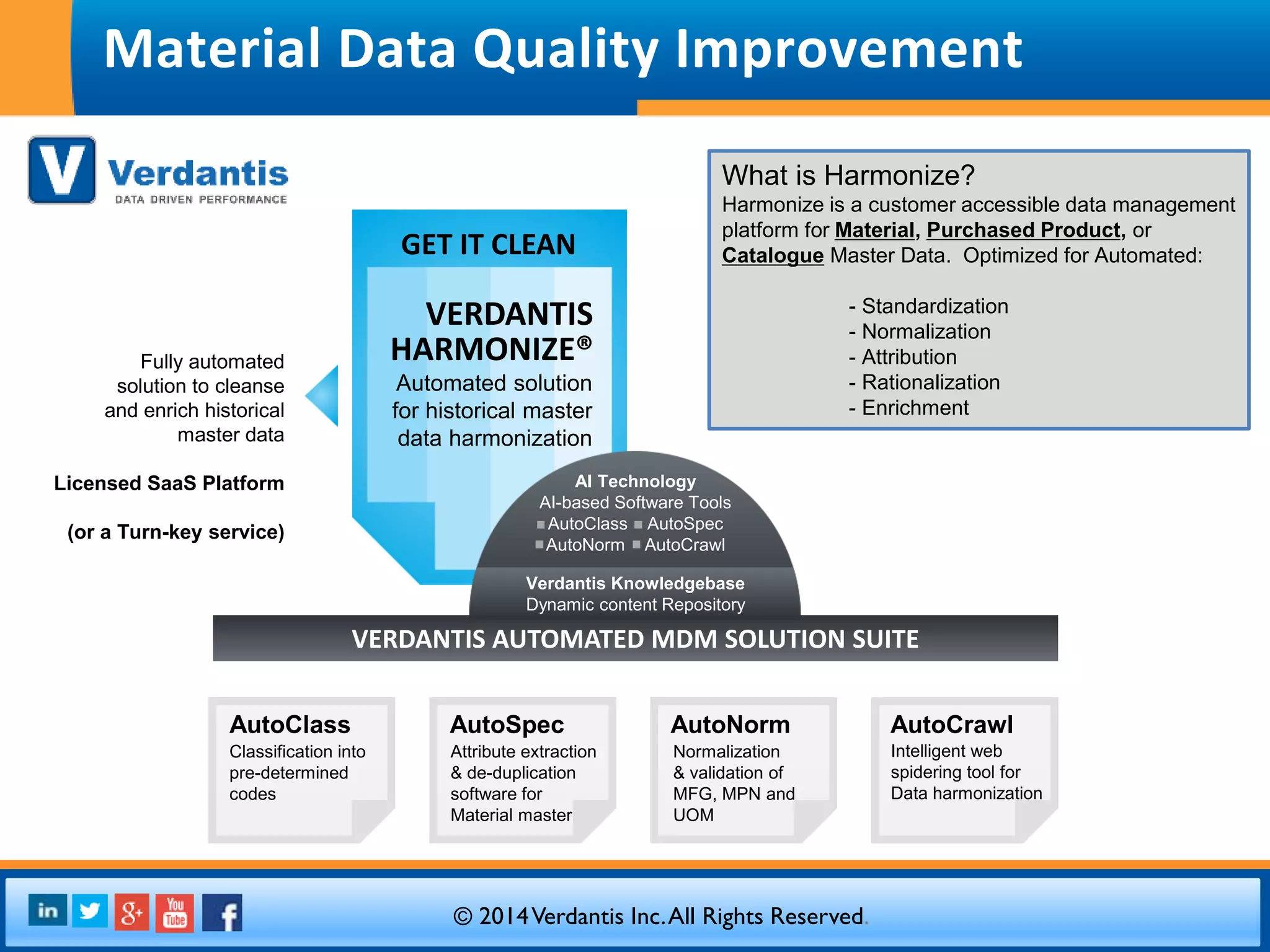 Mdm for materials –positive impact of data quality improvement | PPT