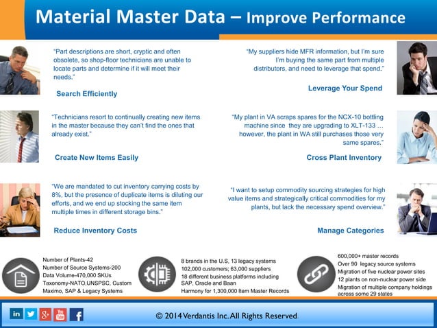Mdm for materials –positive impact of data quality improvement | PPT