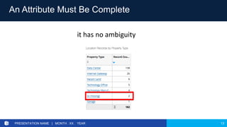 Master Data Management - Gartner Presentation | PPT