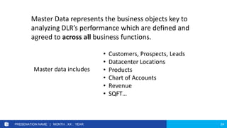 Master Data Management - Gartner Presentation | PPT