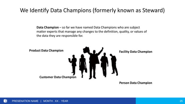 Master Data Management - Gartner Presentation | PPTX | Business ...