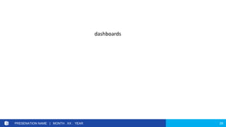 Master Data Management - Gartner Presentation | PPT