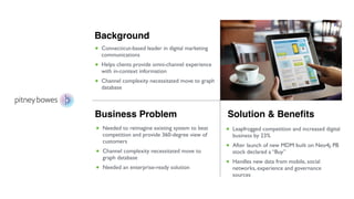 Graph Databases for Master Data Management | PPT