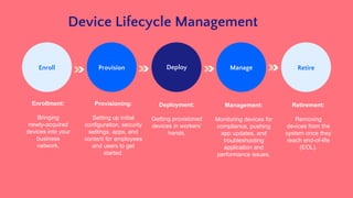 Mobile Device Management Guide | PDF