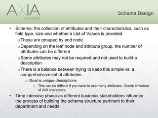 MDM: Integrating Oracle PIM & iStore | PPTX