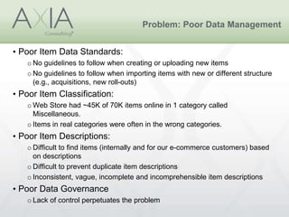 MDM: Integrating Oracle PIM & iStore | PPTX