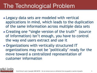 Mdm 2009 trends | PPT