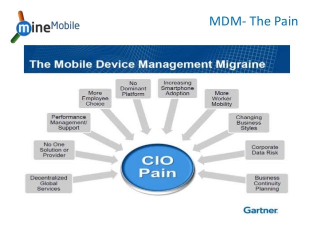 MDM- Mobile Device Management