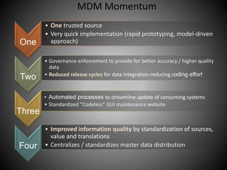 Sabre: Master Reference Data in the Large Enterprise | PPTX