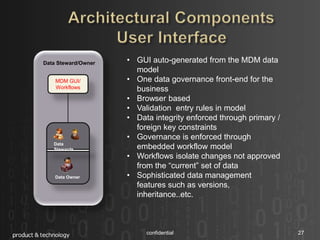 Sabre: Master Reference Data in the Large Enterprise | PPTX