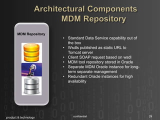Sabre: Master Reference Data in the Large Enterprise | PPTX