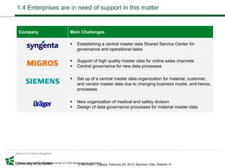 A Reference Process Model for Master Data Management | PDF