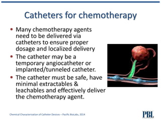 Chemical Characterization of Medical Device Catheters | PPTX