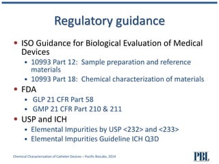 Chemical Characterization of Medical Device Catheters | PPTX