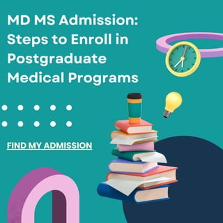 MD MS Admission Steps to Enroll in Postgraduate Medical Programs.pdf