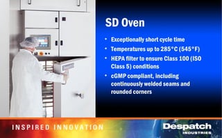 Despatch Ovens for Medical Device Manufacturing | PPT