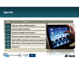 Mdm solutions comparison | PPTX