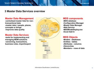 Master Data Management | PPTX | Databases | Computer Software and Applications