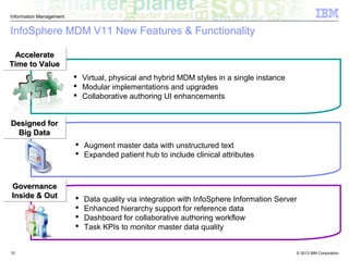 IBM InfoSphere MDM v11 Overview - Aomar BARIZ | PPT