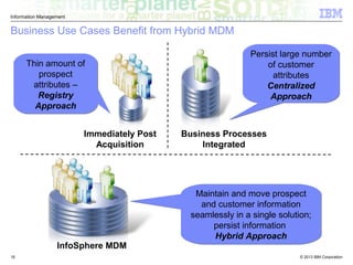 IBM InfoSphere MDM v11 Overview - Aomar BARIZ | PPT