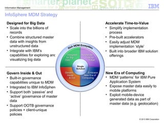 IBM InfoSphere MDM v11 Overview - Aomar BARIZ | PPT