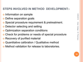 HPLC Method Development & Method Validation (mr.s) | PPTX