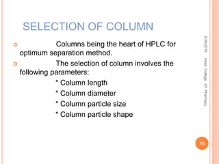 HPLC Method Development & Method Validation (mr.s) | PPTX