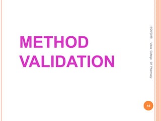 HPLC Method Development & Method Validation (mr.s) | PPTX