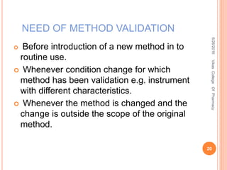HPLC Method Development & Method Validation (mr.s) | PPTX