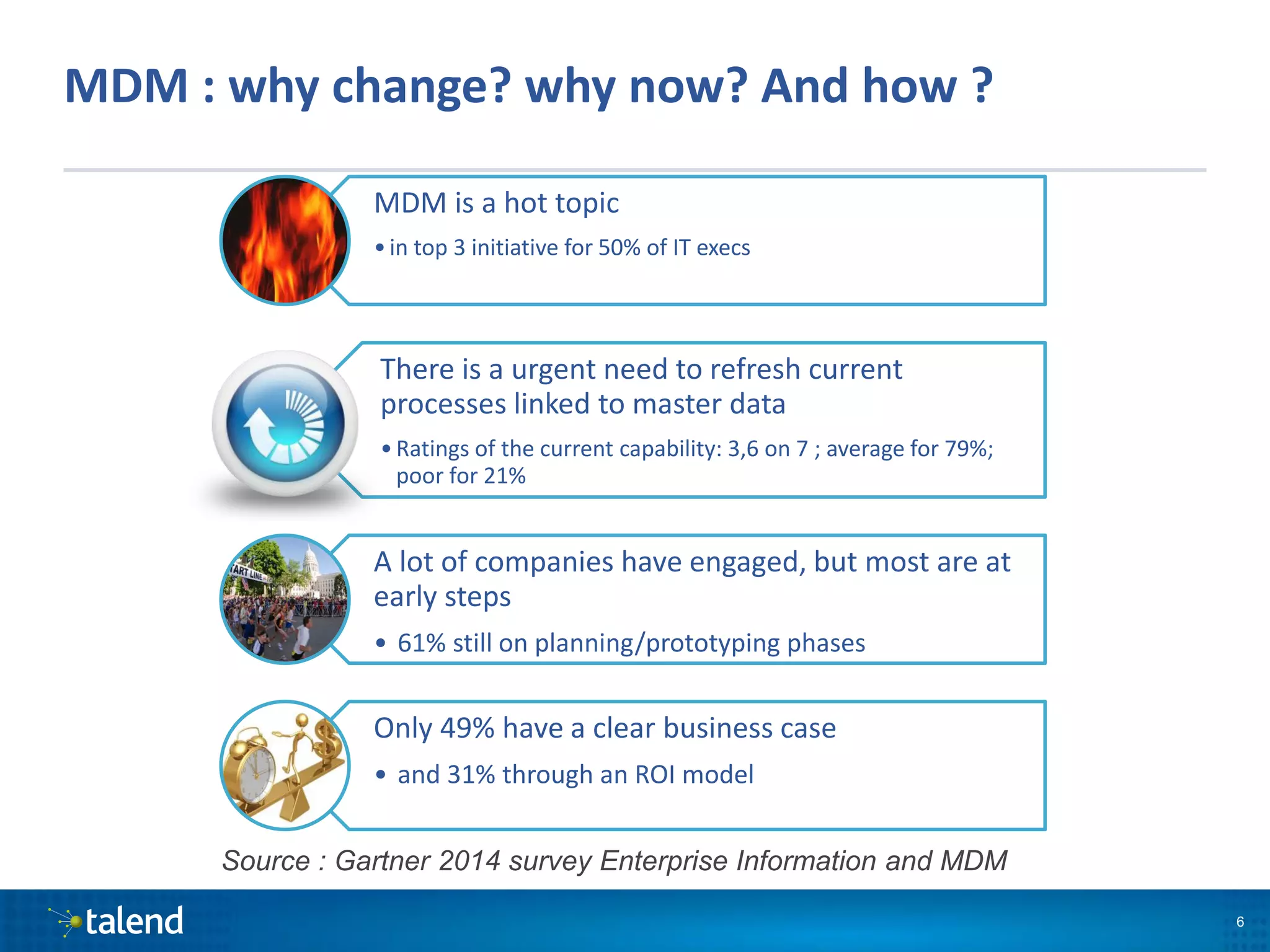 Mdm: why, when, how | PDF